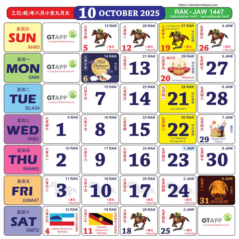 Kalendar Kuda 2025: Tarikh Cuti Umum Malaysia Dan Cuti Sekolah